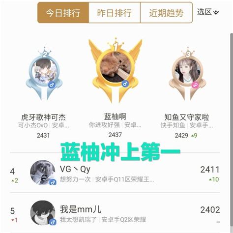 Ag蓝柚打上巅峰赛第一，却已被放弃，ag该给他机会吗？ 王者荣耀官方网站 腾讯游戏