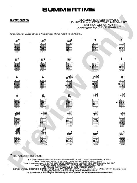 Summertime Guitar Chords Guitar Chords Part Digital Sheet Music