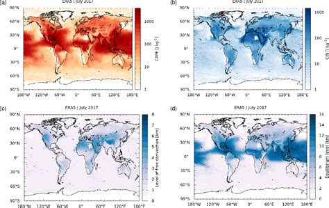 Figure 1 From Lagrangian Transport Simulations Using The Extreme Convection Parametrization An