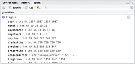 Sparklyr Using Sparklyr With An Apache Spark Cluster