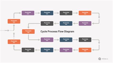 17 Stages Cycle Process Flow Diagram Template