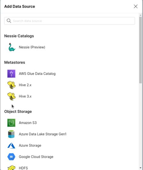 Intro To Dremio Nessie And Apache Iceberg On Your Laptop Dremio