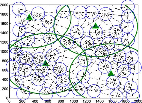 Network Topology With 4 Macrocells And 50 Small Cells The Triangles Download Scientific
