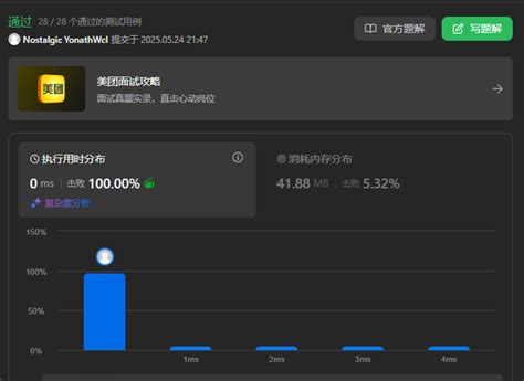 反转链表：迭代法详解 Csdn博客