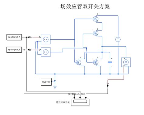 电路实例（matlab—simulink） Simulink三极管 Csdn博客