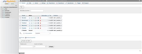 Mysql Und Mariadb Bplaced Wiki