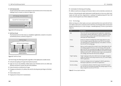 SAP Access Control SAP GRC Access Control Book And By SAP PRESS