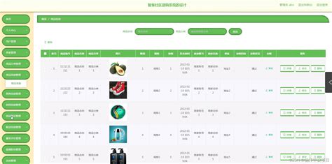 【附源码】计算机毕业设计智慧社区团购系统的设计（javaspringbootmysqlmybatis论文）智慧社区团购管理系统论文