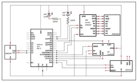 Circuito De Conexiones De Los Sensores Actuadores Y La Placa De Control Download Scientific