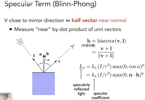 Learnopengl学习笔记—光照02：lighting Basisadvanced Lighting高光区角度范围 Csdn博客