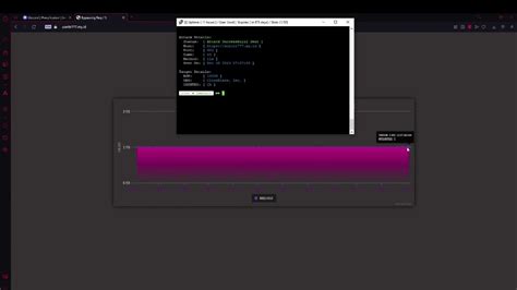 C2 Botnet Hitting Website Slapping Everything Insane L7 L4 Youtube