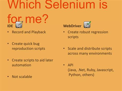 Selenium Specflow Ppt