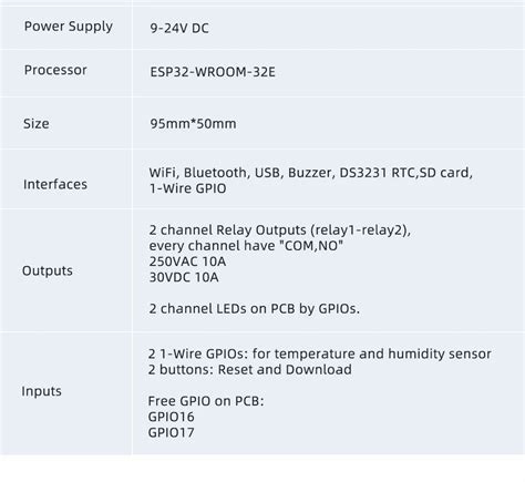 ESP SD CARD SENSOR RTC RECORD BOARD UL ASR At Rs Piece