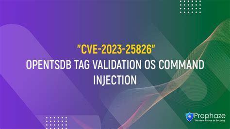 Prophaze On Linkedin Cve 2023 25826 Opentsdb Tag Validation Os Command Injection