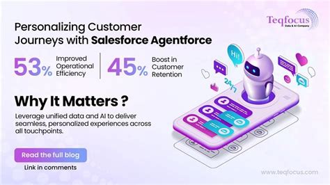 Teqfocus On Linkedin Salesforce Agentforce Customerjourney Ai Innovation Businessgrowth…