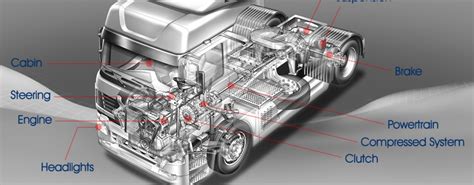 Хятад авто сэлбэг захиалга Facebook