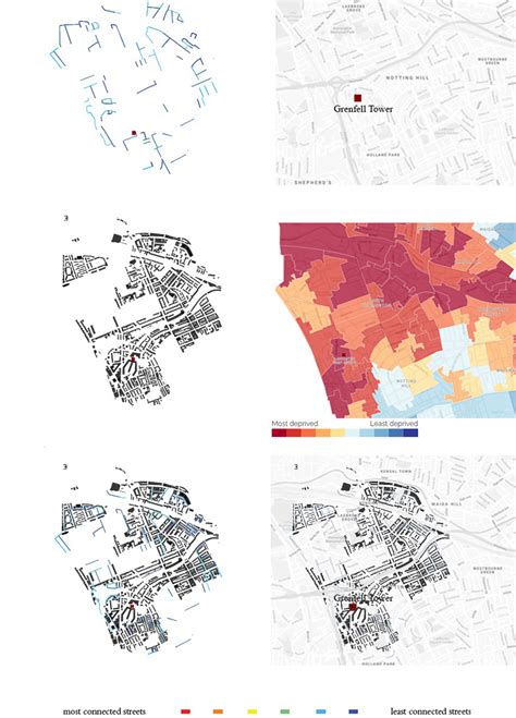 Space Syntax And Deprivation Combined Analysis Download Scientific Diagram
