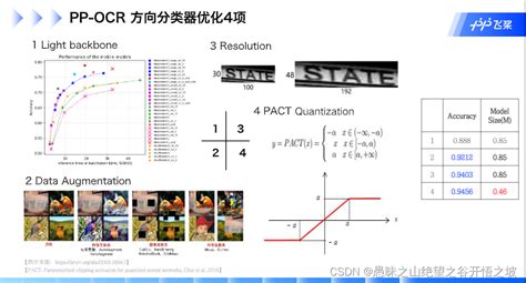 Paddleocr算法和模型详解 Csdn博客