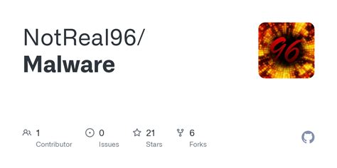 GitHub NotReal Malware