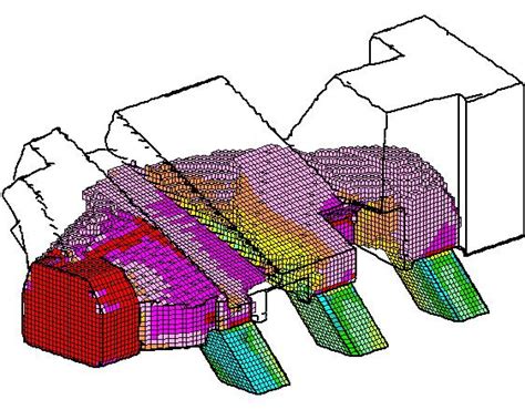 New Optimization Methods For CFD