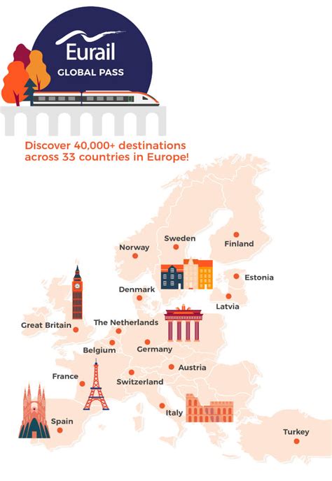 Buy Eurail Global Pass Online Flexible Or Consecutive Klook Australia