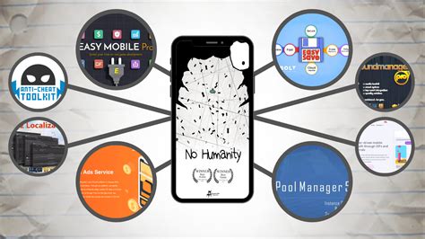 8 Must Have Unity Plugins For Mobile Game Dev Richard Fu