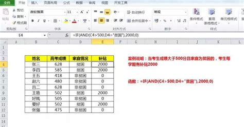 If條件函數你真會用？4個操作從0學起，讓你熟練掌握if函數用法 每日頭條