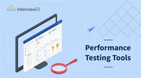 Top Performance Testing Tools Trending In InterviewBit