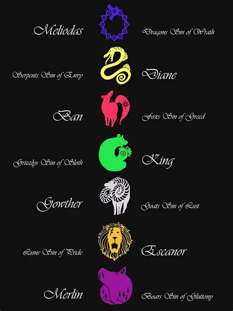 Seven Deadly Sins Symbols Colors