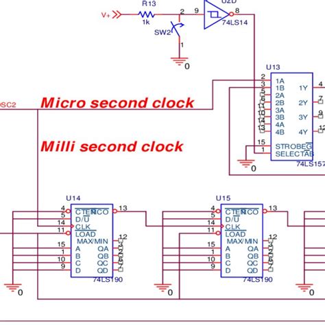 Schematic Diagram Of Clock Generation Part Download Scientific Diagram