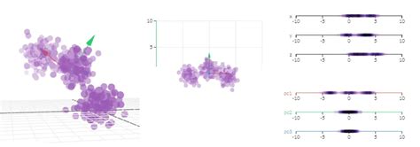 Support Vector Machines In Machine Learning Code Implementation By