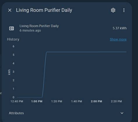 How To Get Home Assistant To Ignore Invalid Values For Kwh Configuration Home Assistant
