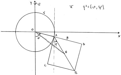 Esame Del 2 Settembre 2022 Dfa Archivio Testi