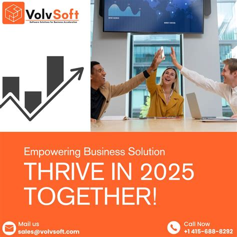 Volvsoft On Linkedin Empowering Businesses Innovation Automation
