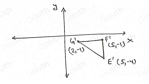 Solved Graph The Image Of Efg After A Rotation 90° Counterclockwise Around The Origin