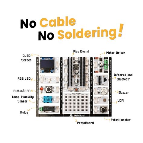 PicoBricks Base Kit Development Kit For Raspberry Pi Pico Robu In Indian Online Store RC