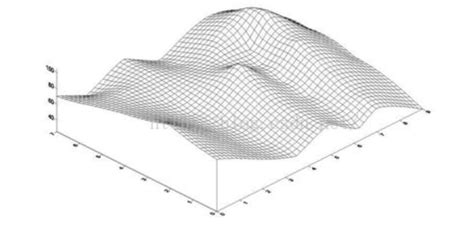 遗传算法详解 Csdn博客 遗传算法详解 Csdn博客