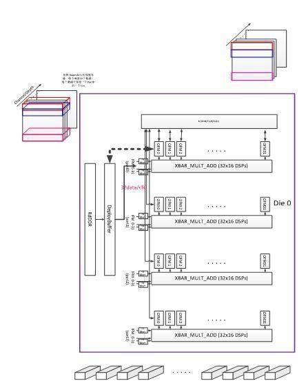 文字识别技术 Ocr 架构引擎 教程文章 时代java，与您同行！