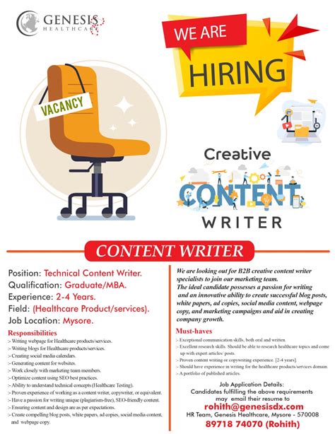 Rohith Ns Posted On Linkedin