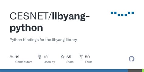 Github Cesnetlibyang Python Python Bindings For The Libyang Library