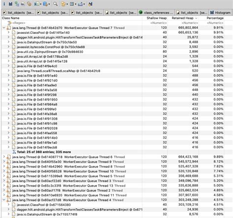 Gradle Fails With Outofmemoryerror Caused By