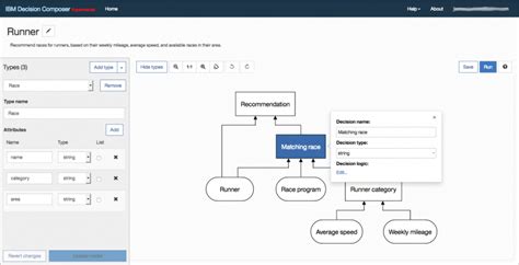 Ibm Brings Low Code App Development To Bluemix Inapps Technology 2025