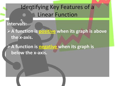 Check It Out Identifying Key Features Of Linear And Exponential Graphs Ppt Download