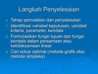 PEMROGRAMAN LINIER Pdf