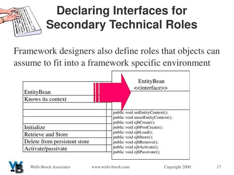 ppt what every java developer should know about roles
