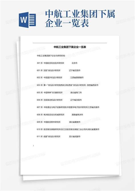 中航工业集团下属企业一览表Word模板下载 编号qezpvmzn 熊猫办公