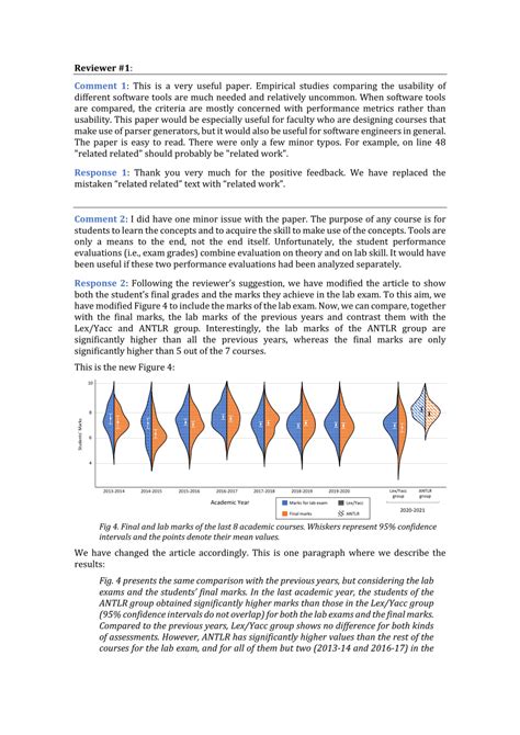 Pdf An Empirical Evaluation Of Lexyacc And Antlr Parser Generation Tools