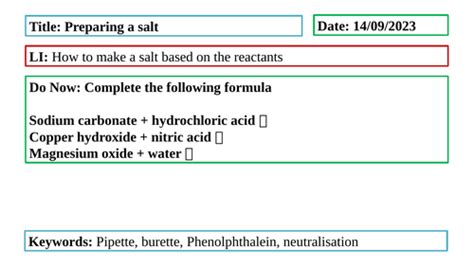 Igcse Co Ordinated Science C8 Acids Bases And Salts Teaching Resources