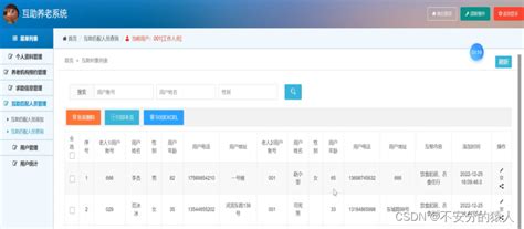 基于springmvc框架实现的互助养老系统智慧养老的mvc基础框架 Csdn博客