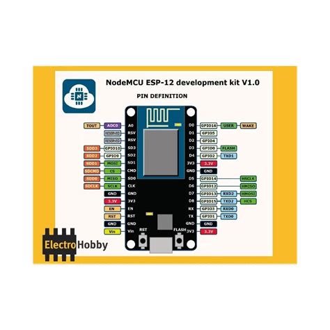 ᐉ NodeMCU Placa desarrollo NodeMCU ESP8266 LUA